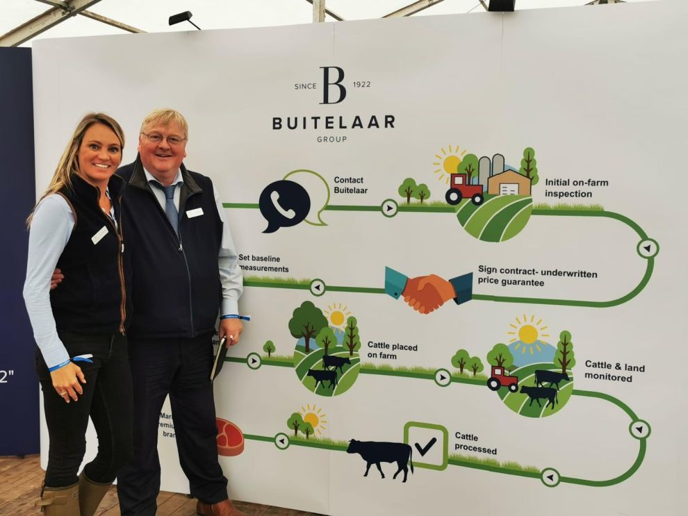 Buitelaar Launches Irish Supply Chain At The National… | Buitelaar