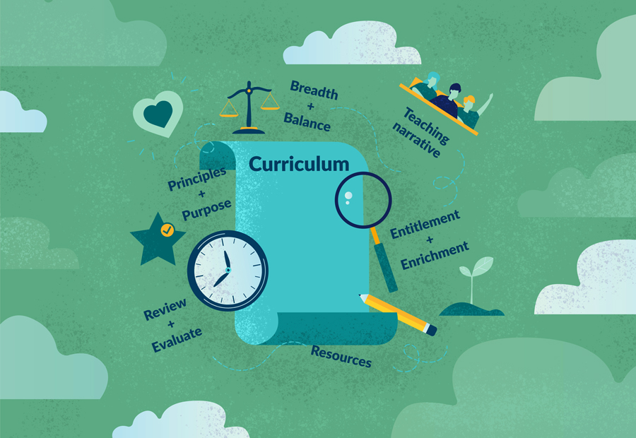 How To Design Your Curriculum 6 Steps Of Curriculum Design