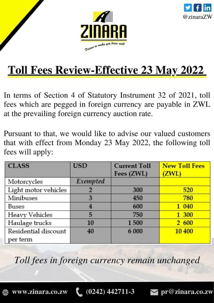 ZINARA Hikes Toll Fees By 73 NewZimbabwe